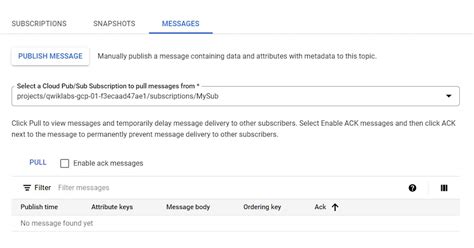 Getting Started With Cloud Pubsub