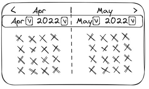 dropdowns on multi month views are strange · issue 4222 · hacker0x01 react datepicker · github