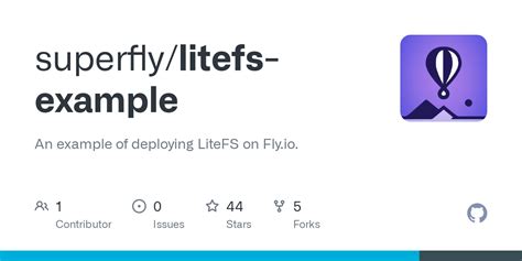 github superfly litefs example an example of deploying litefs on