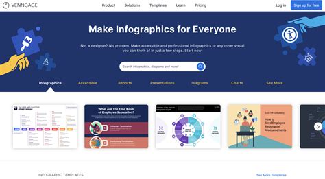 14 Best Web Design Tools In 2024 Comparison Guide