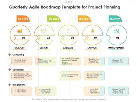 Agile Project Plan Slide Team