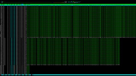 Java Heapdumponoutofmemoryerror · Issue 8620 · Rancherrancher · Github