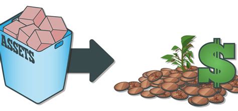 I Will Never Understand A Tpa Asset Based Fee That 401k Site