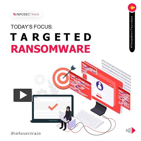 Targeted Ransomware Presentation Free To Download