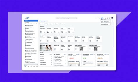 Sap Business Bydesign Cloud Erp For Midsize Businesses