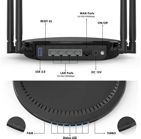 Wavlink Ax Wifi Mesh Router Dual Band Gigabit Wireless Router Wavlink Mesh Controller