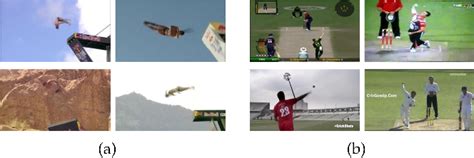 Figure 8 From Vectorized Evidential Learning For Weakly Supervised