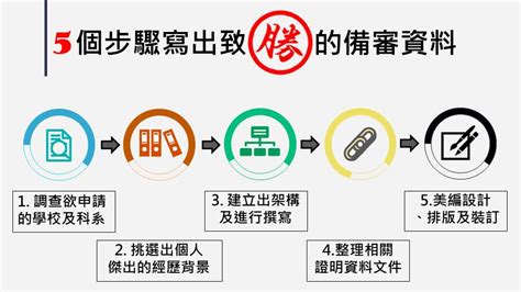 內有範例圖！】備審專業製作💯（大學升碩、研究所所學、emba等 備 審 家庭 背景 範例