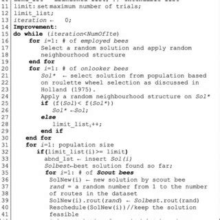 Pseudo Code For ABC Algorithm Download Scientific Diagram