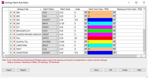 Modifying The Geologic Hatch Pattern Styles In The Geotechnical Modeler