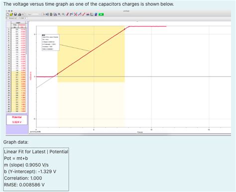 solved the voltage versus time graph as one of the