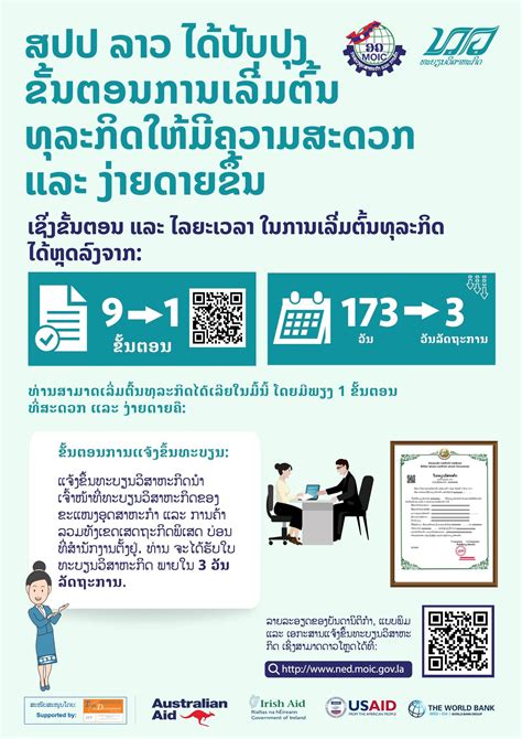 ການປັບປຸງຂັ້ນຕອນການເລີ້ມຕົ້ນທຸລະກິດໃຫ້ມີຄວາມສະດວກ ແລະ ກະຊວງ ອຸດສາຫະກຳ ແລະ ການຄ້າ Ministry