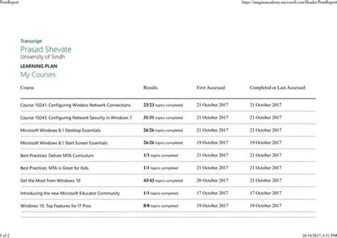 Microsoft Certificate Ppt
