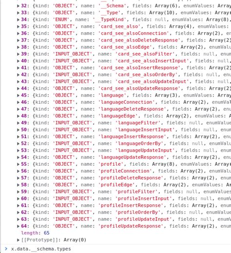 can t use graphql · supabase · discussion 11221 · github