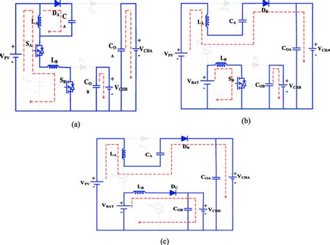 slb converter functioning modes a mode 1 b mode 2 c mode 3