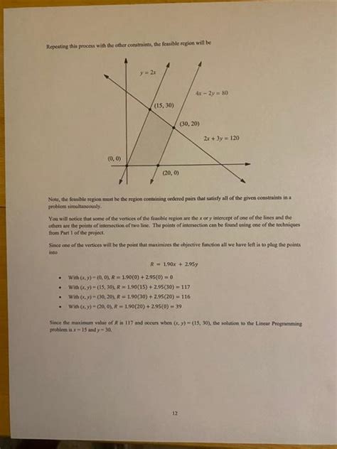 3 Determine The Vertices Of The Feasible Region 4