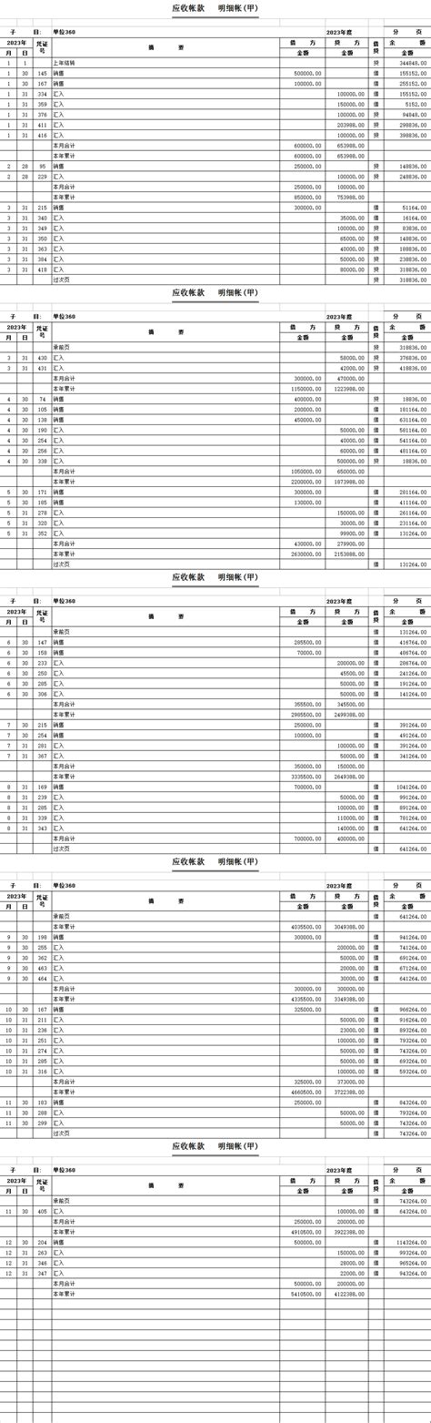 Excel报表 专家坐堂 Foxtable狐表 新一代数据库软件，完美融合access、foxpro、excel、