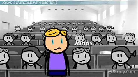 Jonas Quotes I Just Received My Author Copies Of The Uk Edition Of The