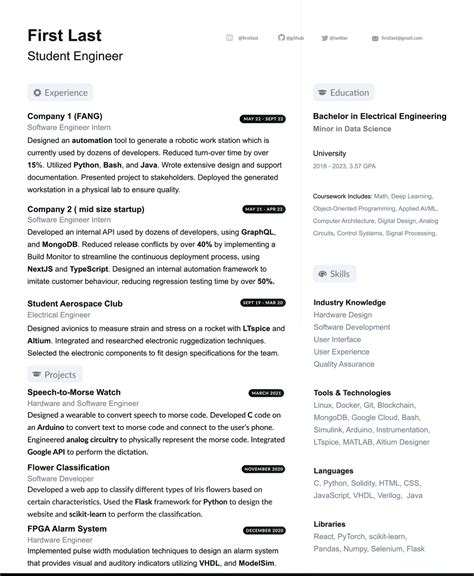 Resume Format That Got Me Many Interviews Including Faang Updated And