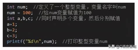 C语言是什么 编程语言 亿速云