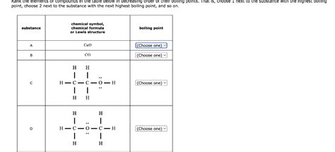[solved] Rank The Elements Or Compounds In The Table Belo