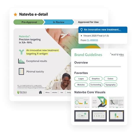 Veeva Promomats Administration Veeva Education Services