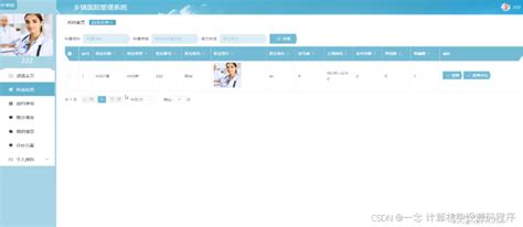 计算机毕业设计springboot乡镇医院管理系统 基于spring Boot框架的乡镇卫生院信息化管理系统开发 Spring Boot驱动下