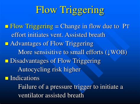 Ppt Patient Ventilator Synchrony And Successful Weaning Powerpoint