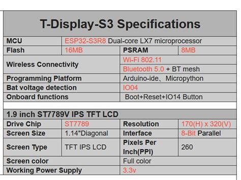 Lilygo T Display S3 Esp32 S3 19 Inch St7789 Lcd Display Development