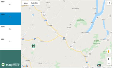Effective Ui Implementation Part 2 Ptc Community