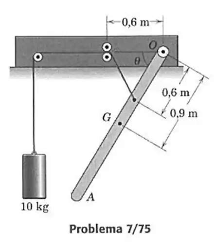 75 A Barra O A Que Tem Uma Massa De 25k G E Centro De Mas