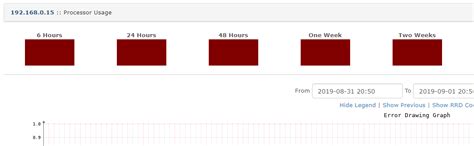 Error Drawing Graph In Centos And Rpi Help Librenms Community