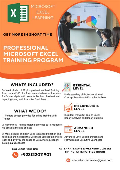 Microsoft Excel Learning On Linkedin Training Job Management