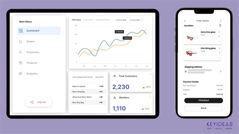 Expert ASP NET Mobile Application Development Services
