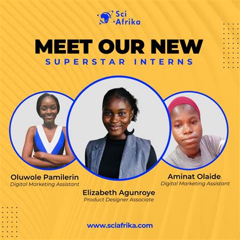 Mohammad Jamiu Shuaib On Linkedin Doingthebest