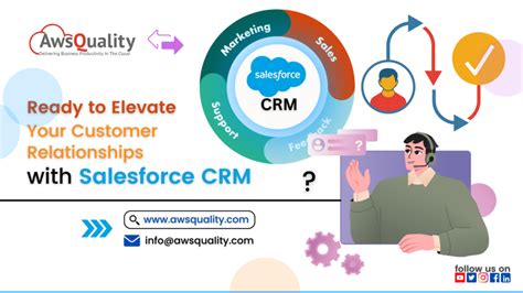 Top Salesforce Crm Partner Transform Clients Into Loyal Leads