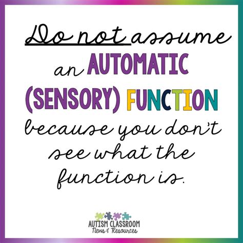 Ep 13 How To Write Useful Fba Hypothesis Statements Autism