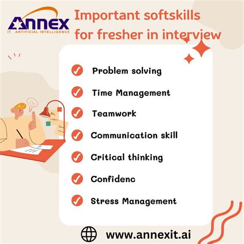 Annexitai On Linkedin Fresher Softskills Interviewprep Aiinterviews Careersuccess