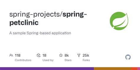Spring Petclinic Src Main Java Org Springframework Samples Petclinic