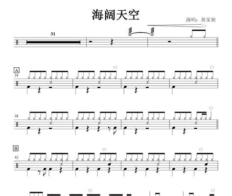 Beyond乐队《海阔天空》架子鼓谱爵士鼓曲谱 乐手网