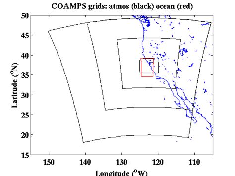 Coamps Atmospheric Grid Nests 81 Km 27 Km 9 Km And 3 Km And The 3 Download Scientific