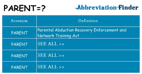 What Does PARENT Mean