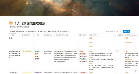 个人论文阅读记录模版notion版notion论文阅读笔记模板 Csdn博客
