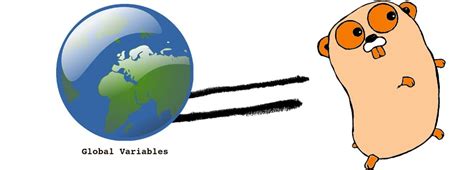 Golang Its A Global Problem Rgolang