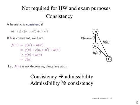 ppt informed heuristic search algorithms powerpoint presentation