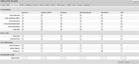 netflow probe a real world example