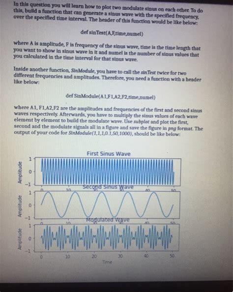 Solved In This Question You Will Learn How To Plot Two