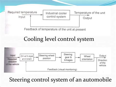 Mechatronics Unit I Introduction Ppt Technology And Computing