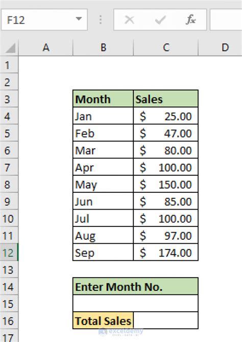 Excel Year To Date Sum Based On Month Easy Ways ExcelDemy