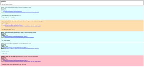 使用bandit对目标python代码进行安全函数扫描 Dechin 博客园